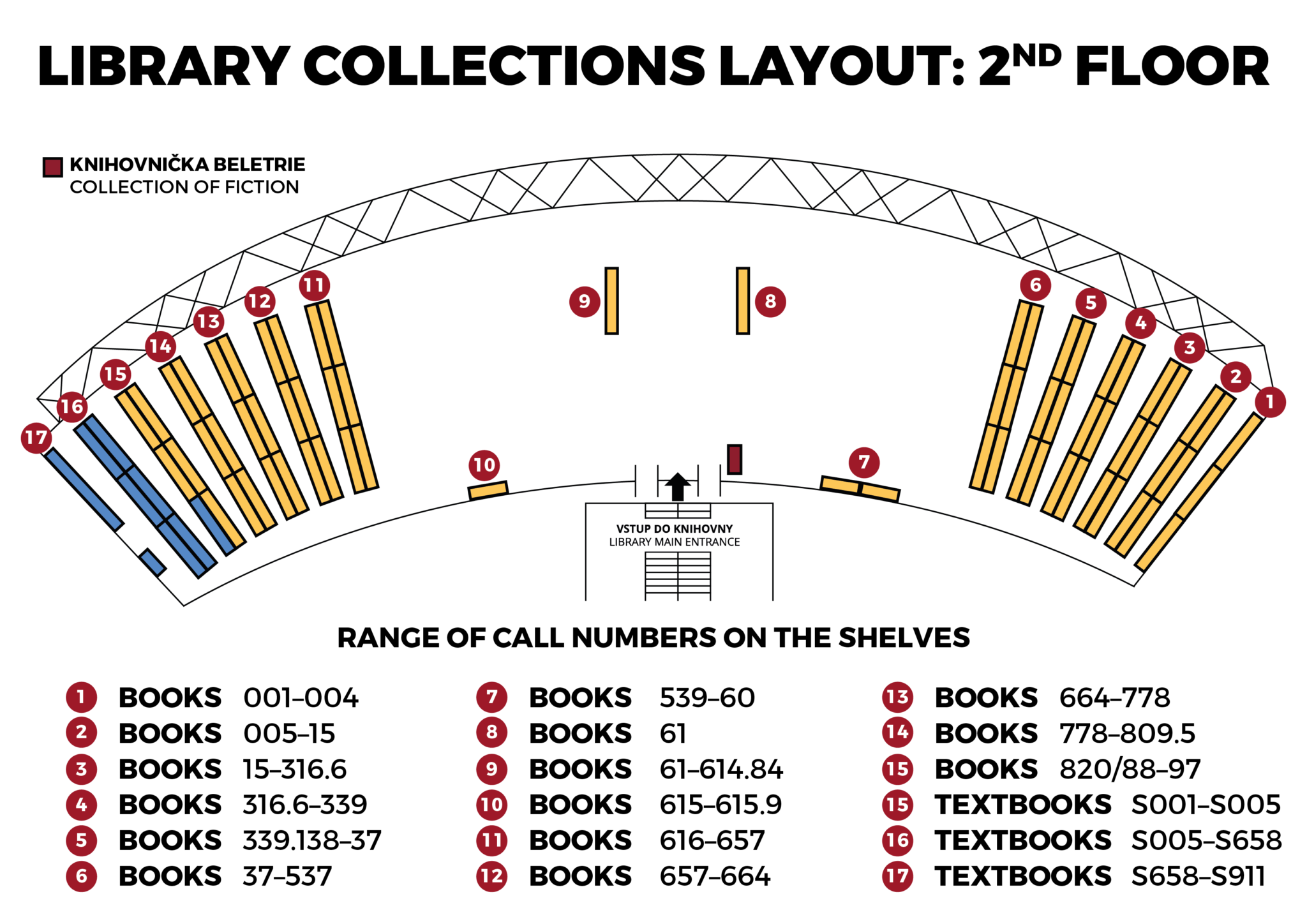 I Want to Borrow/Return a Book - Library